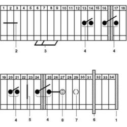 UIK 35 - Installation terminal block - 3006182 | Phoenix Contact