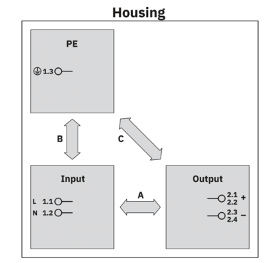 电源-PS-EE-2G/1AC/24DC/240W/SC-菲尼克斯电气商城