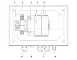 RAD-RUGGED-BOX-CONF - Wireless module - 1091638 | Phoenix Contact