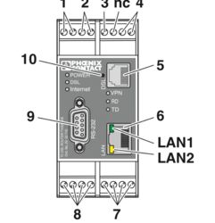 TC DSL ROUTER X500 A/B - Router - 2902710 | Phoenix Contact