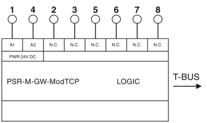 数据接口-PSR-M-GW-MODTCP-PI-菲尼克斯电器商城