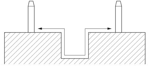 Electrical tests for terminal blocks | Phoenix Contact