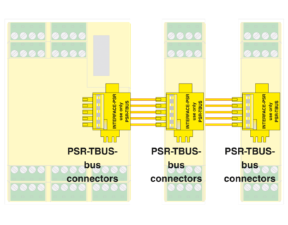 扩展模块-PSR-SPP- 24DC/TS/SDOR4/4X1-菲尼克斯电器商城