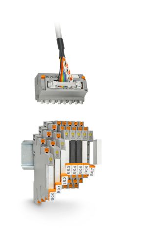 Controller-specific system cabling | Phoenix Contact