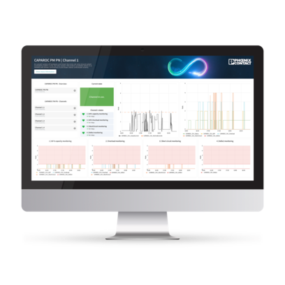 Big data made easy: All process data available centrally – anytime ...