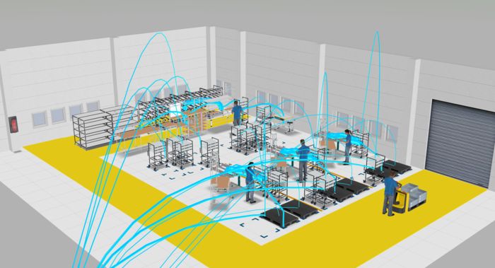 Process consulting in control cabinet building | Phoenix Contact