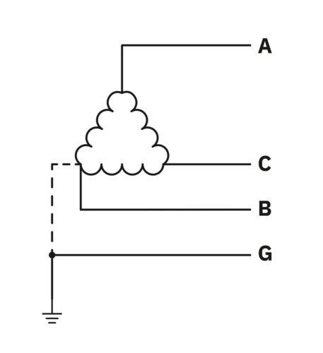 Are your safety circuits NFPA 79 compliant? | Phoenix Contact