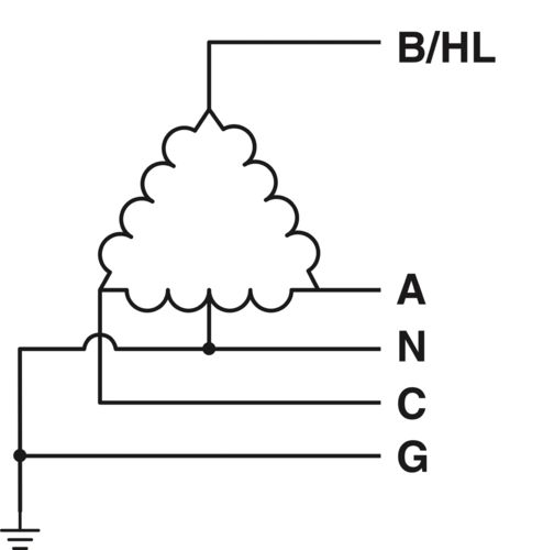 Are your safety circuits NFPA 79 compliant? | Phoenix Contact
