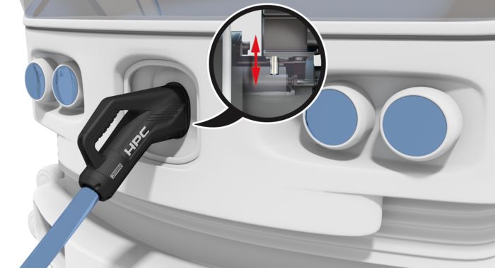 Charging inlets for electric cars | Phoenix Contact