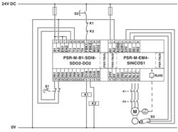 PSR-M-EM4-SINCOS1-SC - Extension module - 1105011 | Phoenix Contact