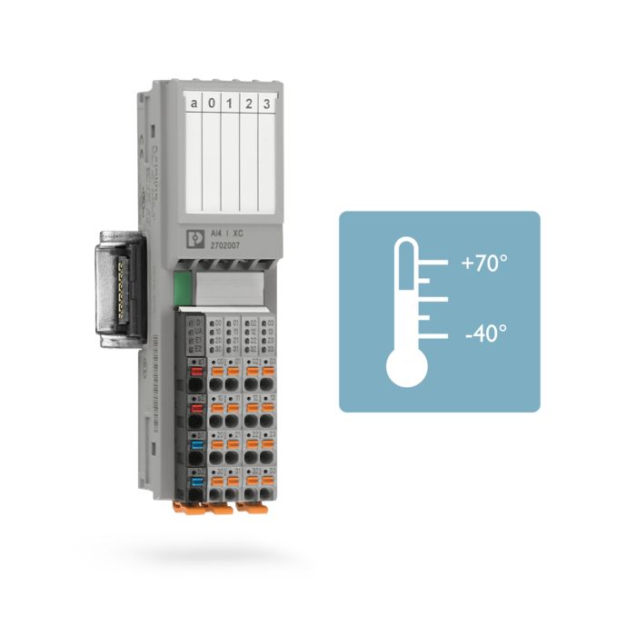 Remote I/O systems | Phoenix Contact