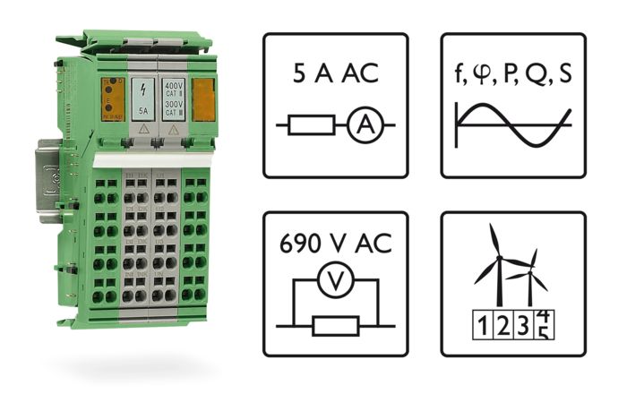 Remote I/O systems | Phoenix Contact