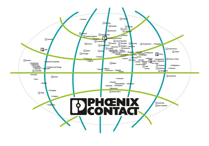 The company | Phoenix Contact