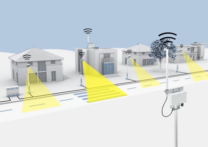 Sustainable street lighting in St. Gallen | Phoenix Contact