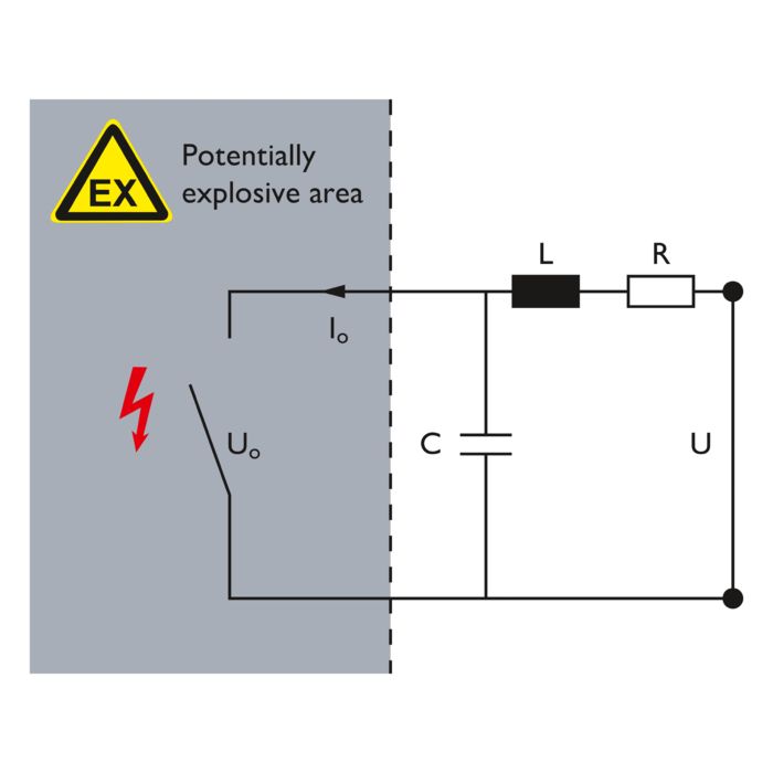 Explosion protection | Phoenix Contact