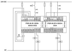 PSR-M-EF4-SDO4-DO4-PI - 扩展模块 - 1104868 | Phoenix Contact