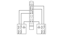 IB IL RS 485-ECO - Communication module - 2702141 | Phoenix Contact