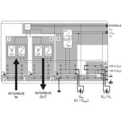 IBS IL 24 BK-T/U-PAC - Bus coupler - 2861580 | Phoenix Contact