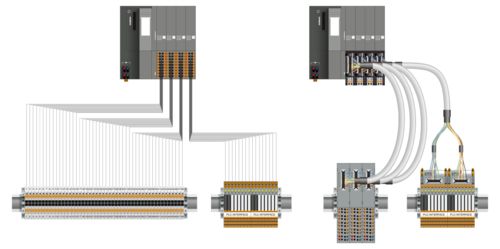 Controller-specific system cabling | Phoenix Contact